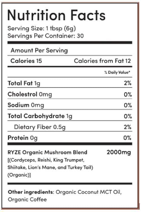 Unveiling the Wonders of Ryze Mushroom Coffee Benefits. - Horizon ...